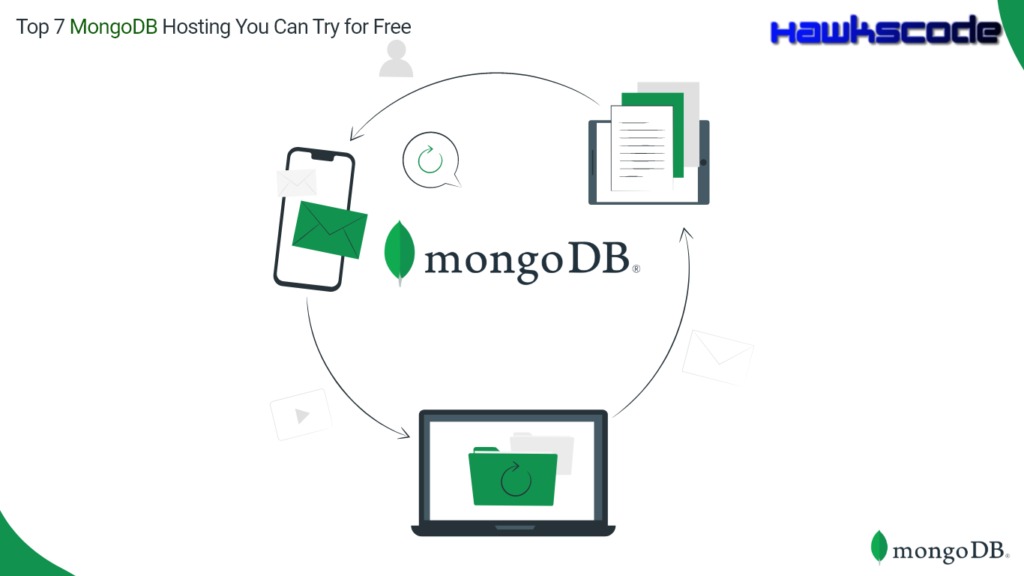 Top 7 MongoDB Hosting You Can Try for Free - Web Design Services, Web ...